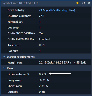 Fees and Swaps on CFD positions. – /Blog
