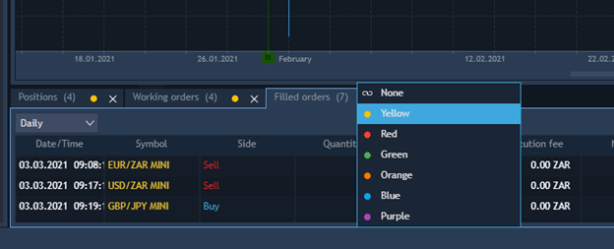 Setting up the Velocity Trader web-based platform – /Blog