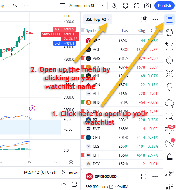 Finding the VELOCITY instruments on TradingView. – /Blog